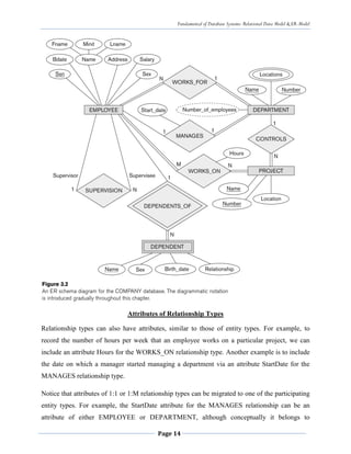 3. Chapter Three.pdf