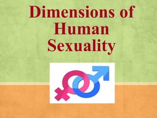 3. Dimensions of human sexuality.pptx