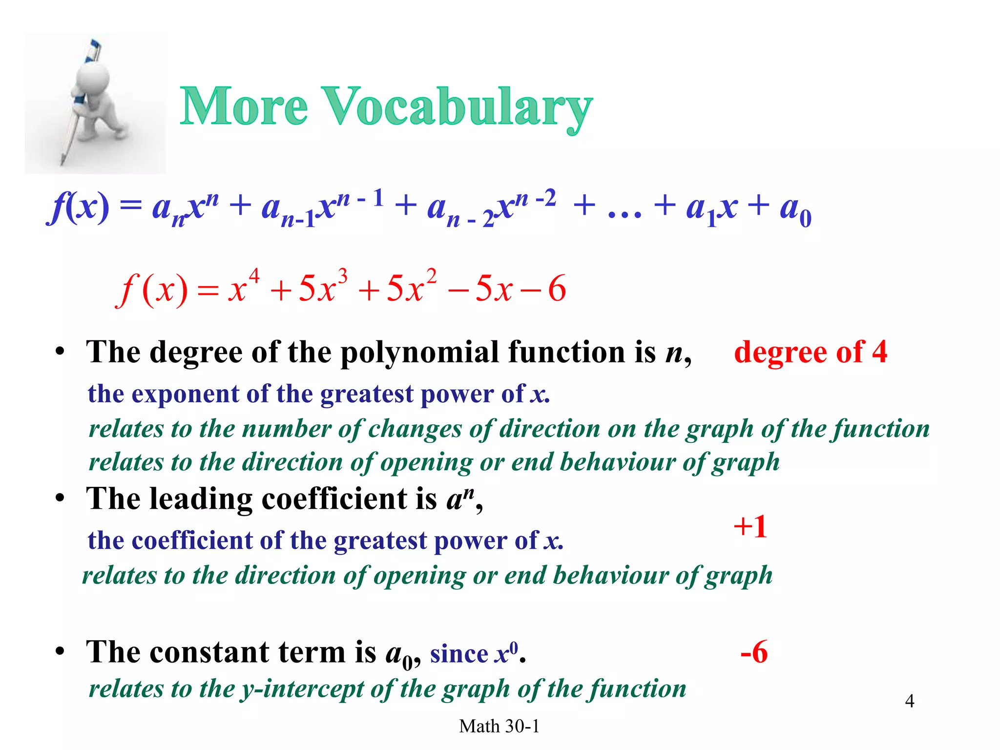 3.1 Characteristics of Polynomial Functions.pptx