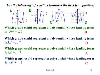 3.1 Characteristics of Polynomial Functions.pptx