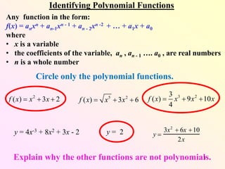 3.1 Characteristics of Polynomial Functions.pptx