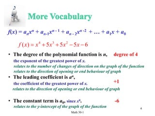 3.1 Characteristics of Polynomial Functions.pptx