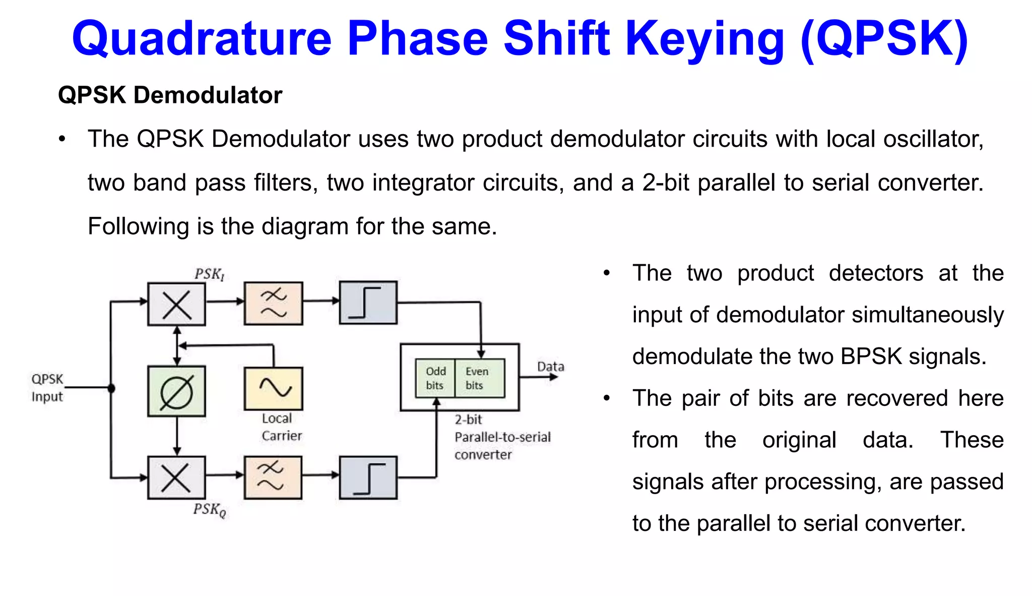 3.4_OOK systems – ASK, FSK, PSK, BPSK, QPSK, applications of Data communication.pptx