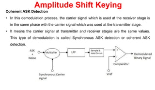 3.4_OOK systems – ASK, FSK, PSK, BPSK, QPSK, applications of Data ...