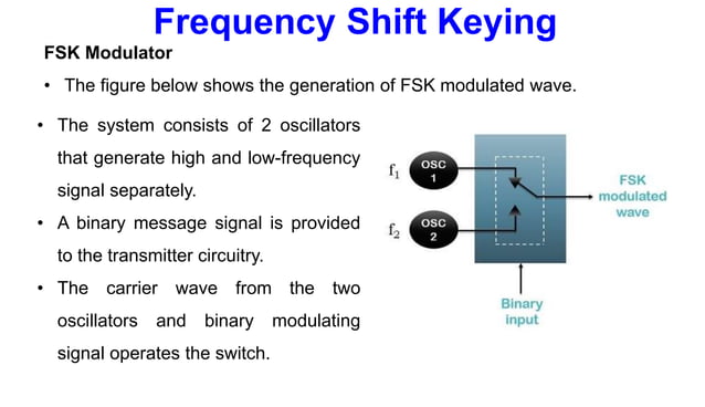 3.4_OOK systems – ASK, FSK, PSK, BPSK, QPSK, applications of Data ...