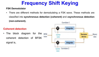 3.4_OOK systems – ASK, FSK, PSK, BPSK, QPSK, applications of Data ...