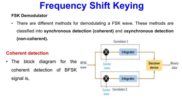 3.4_OOK systems – ASK, FSK, PSK, BPSK, QPSK, applications of Data ...