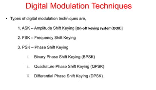 3.4_OOK systems – ASK, FSK, PSK, BPSK, QPSK, applications of Data ...