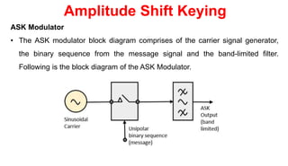 3.4_OOK systems – ASK, FSK, PSK, BPSK, QPSK, applications of Data ...