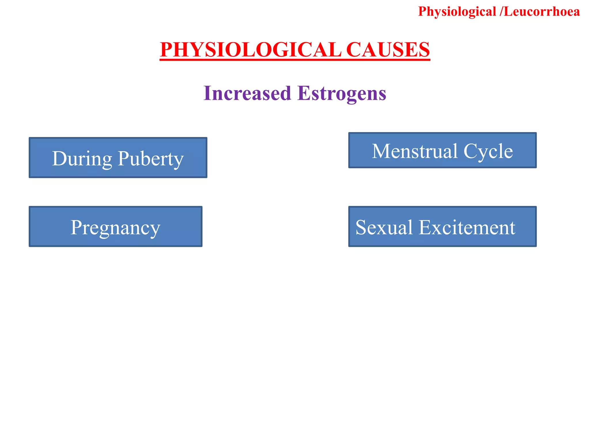 3.4 - Physiological Vaginal Discharge.pdf