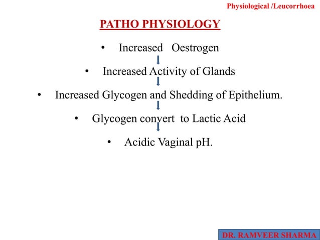 3.4 - Physiological Vaginal Discharge.pdf
