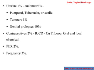 3.5 - Pathological Vaginal Discharge.pdf
