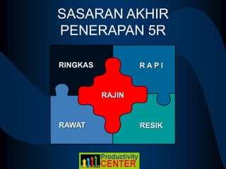 3. MENDESAIN PROGRAM 5S.ppt