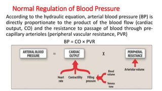 3. antihypertensive agents.pptx