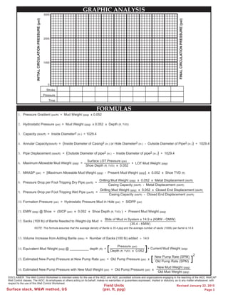 3.IADC-WW-SurfaceStack_FIELD-012214.pdf