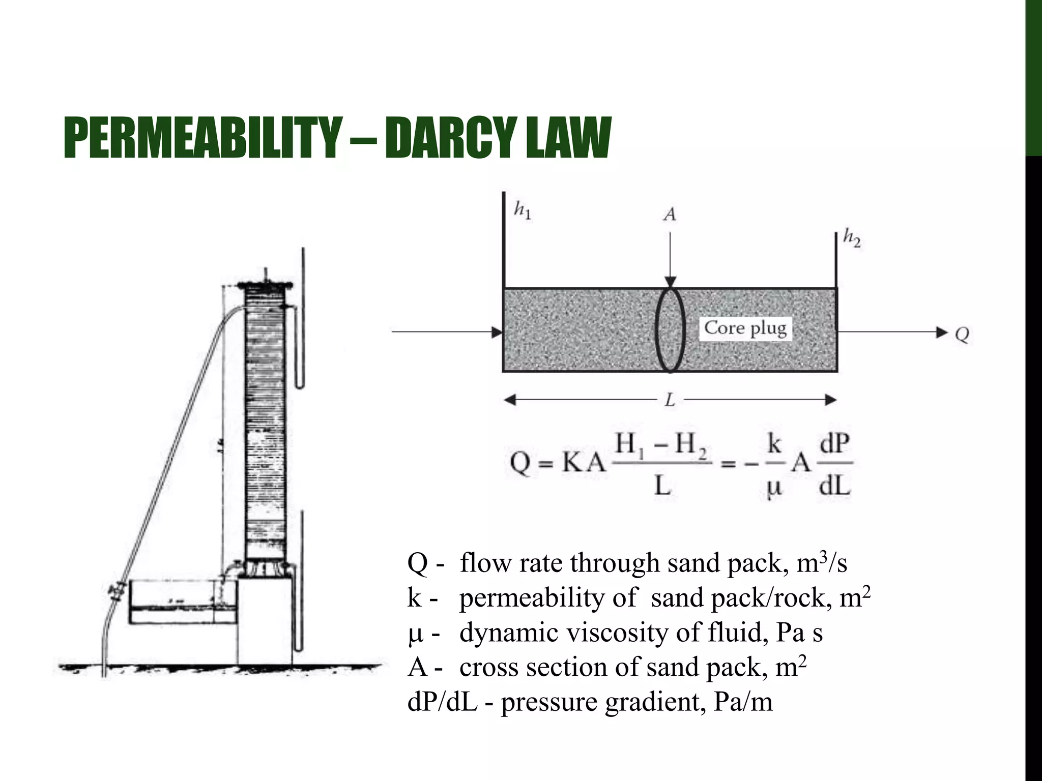 3. Reservoir permeability.pptx