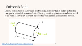 3. Elastic Constants.pptx
