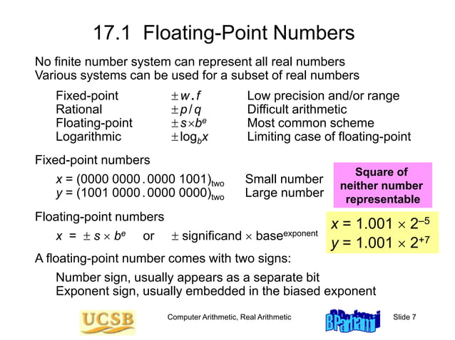 3.Floating Point arith.ppt