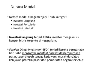 3.Neraca_Pembayaran_.pptx