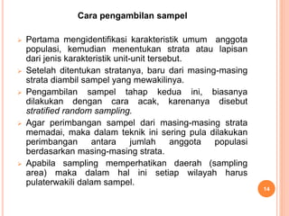 3. Populasi, Sampel, dan Teknik Sampling.ppt
