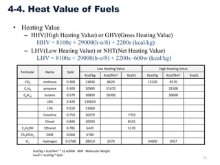 3. Engine Fuels.pptx