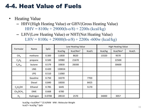 3. Engine Fuels.pptx
