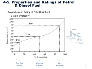 3. Engine Fuels.pptx