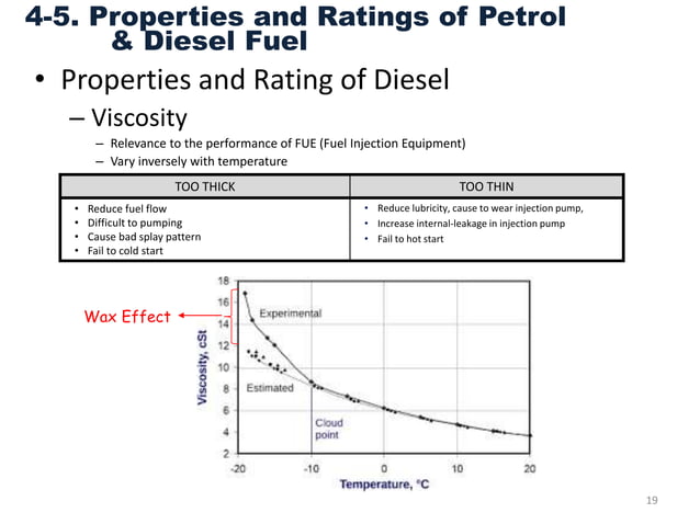 3. Engine Fuels.pptx