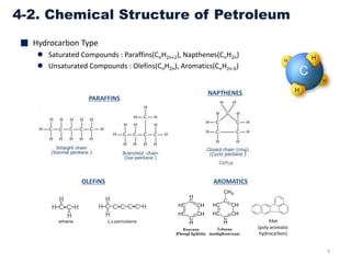 3. Engine Fuels.pptx