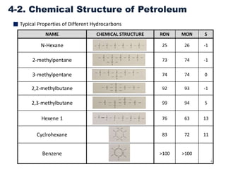 3. Engine Fuels.pptx