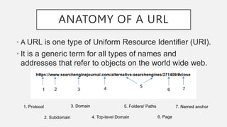 3. EFFECTIVE ONLINE RESEARCH.pptx