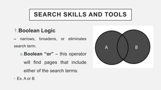3. EFFECTIVE ONLINE RESEARCH.pptx