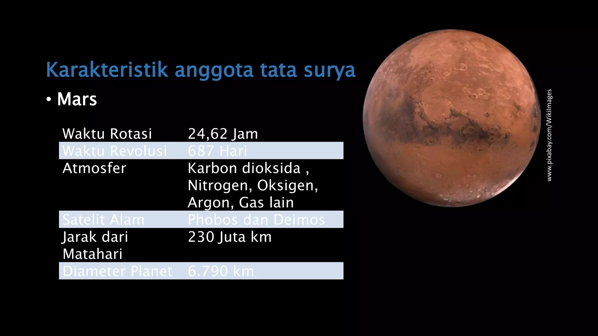Tata Surya.pptx
