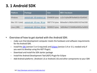 3. Android Architecture.pptx