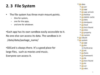 3. Android Architecture.pptx
