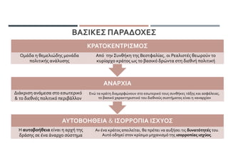 Θεματική 3_Ρεαλισμος.pdf