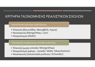 Θεματική 3_Ρεαλισμος.pdf