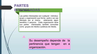 CONTEXTO ISO 45001 | PPTX