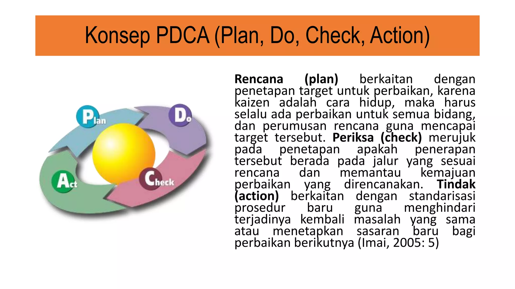 3. BUDAYA KERJA JEPANG KAIZEN.pptx