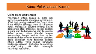 3. BUDAYA KERJA JEPANG KAIZEN.pptx