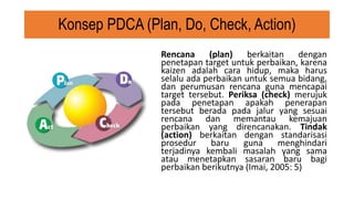 3. BUDAYA KERJA JEPANG KAIZEN.pptx