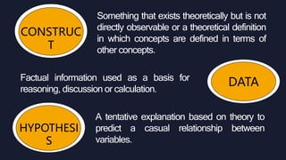 Used of Technical Terms in Research | PPTX