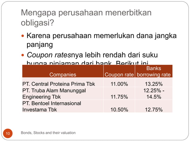 3. Time Value of Money, Risk, return and the CAPM.pptx