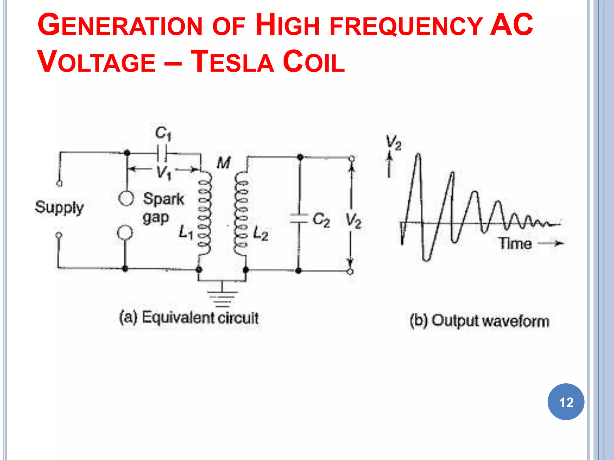 High AC Voltage Generation.pptx
