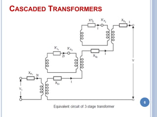 High AC Voltage Generation.pptx