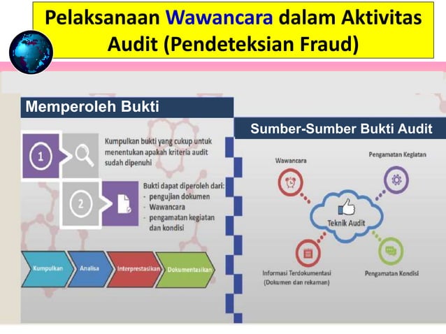 Fraud Detection _Training "FRAUD & INVESTIGATIVE AUDITING". | PPTX