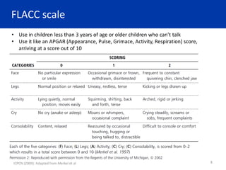 3. Pain Assessment.pptx | Physical Therapy | Wellness
