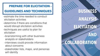 3.8.+Prepare+for+Elicitation+-+Guidelines+and+Techniques.pdf