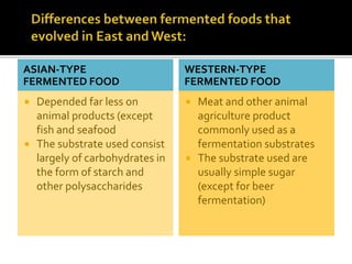 3. Fermented Food Production.pptx