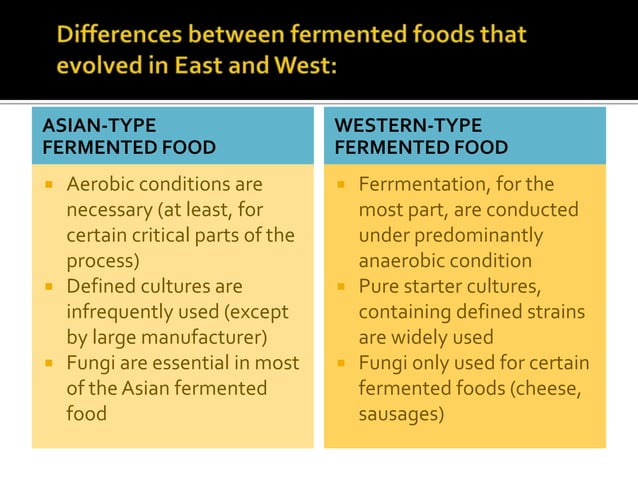 3. Fermented Food Production.pptx